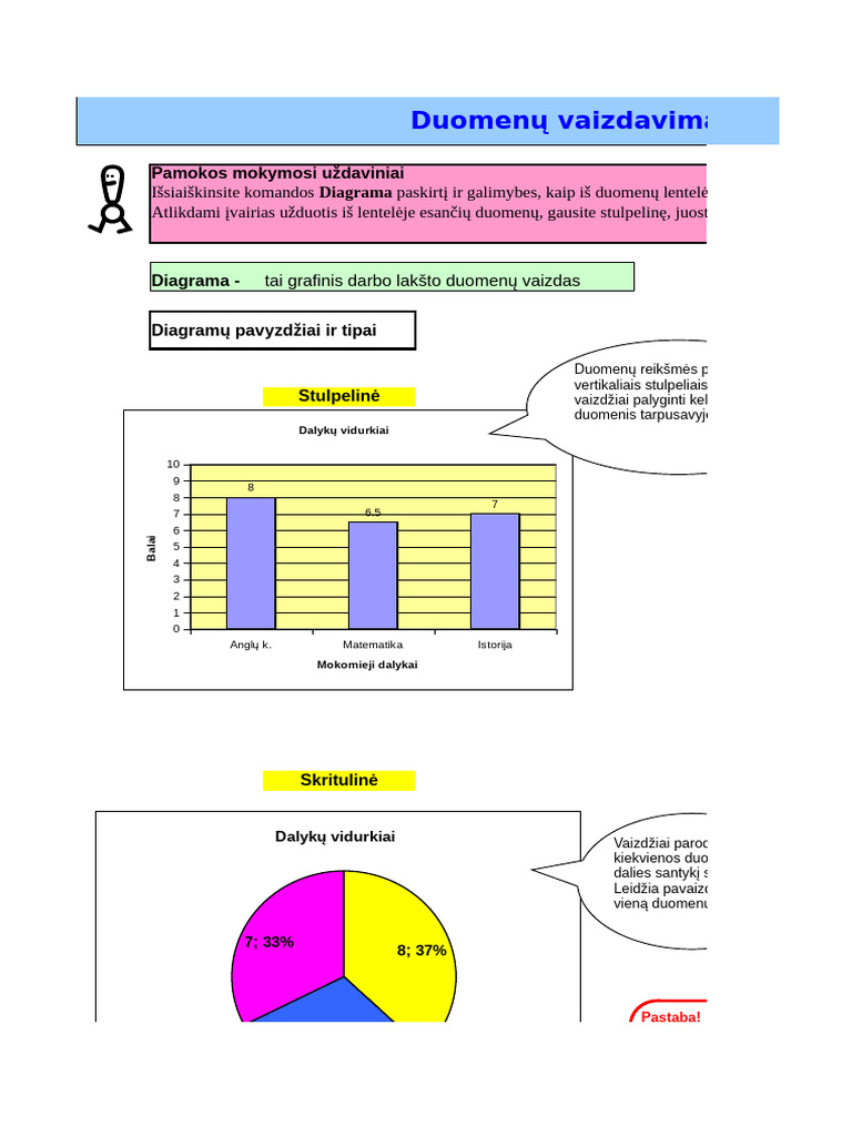 Diagram Os 1 | PDF