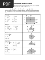 Statics Formula Sheet | PDF