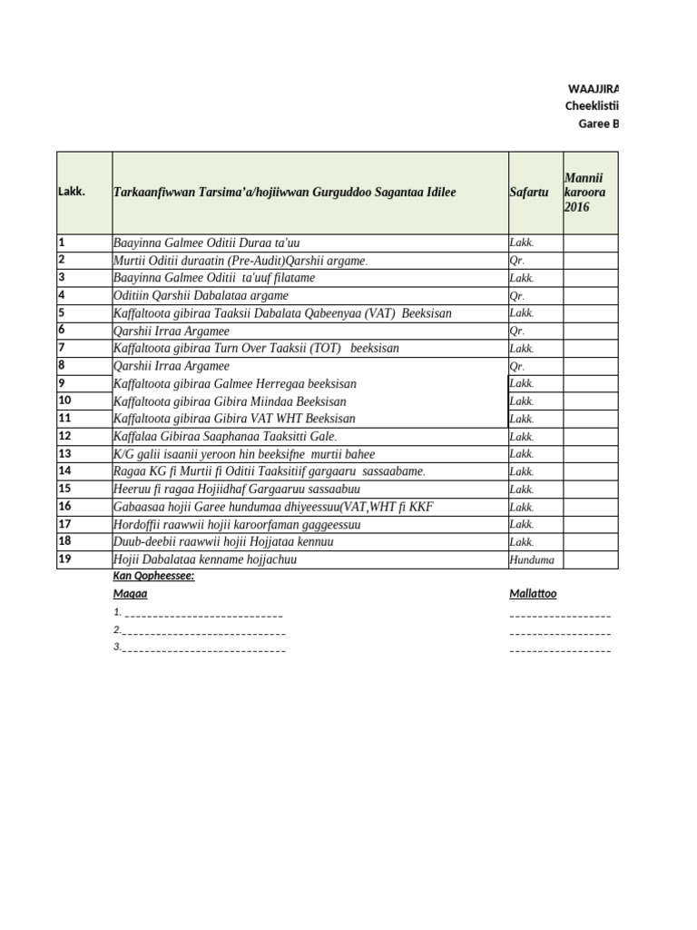 Cheeklistii Fi Unkalee Garee Bulch Taaksii Bara 2016 | PDF