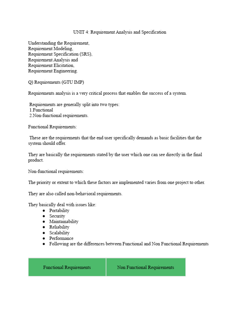 UNIT 4 - Requirement Analysis and Specification | PDF | Databases | Use Case
