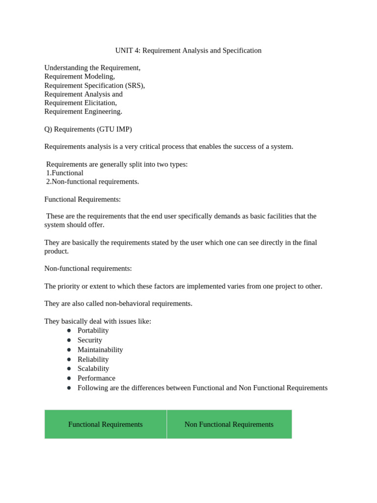 Types of Functional Requirements Explained | PDF | Use Case | Databases