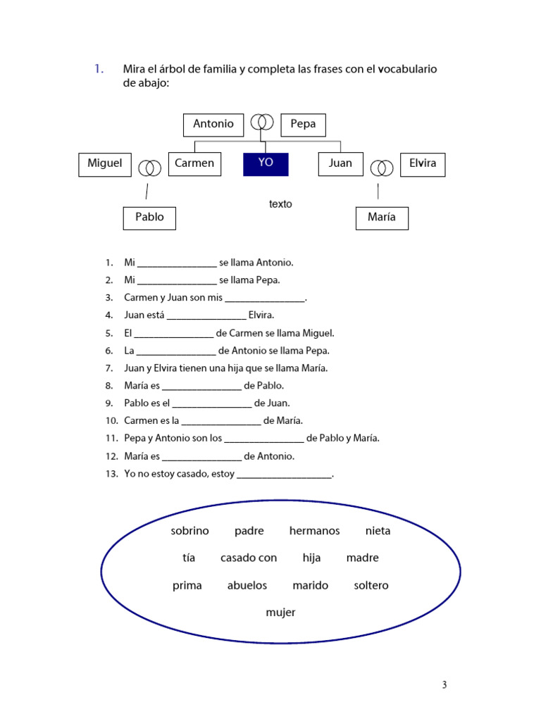 La - Familia y Posesivos | PDF