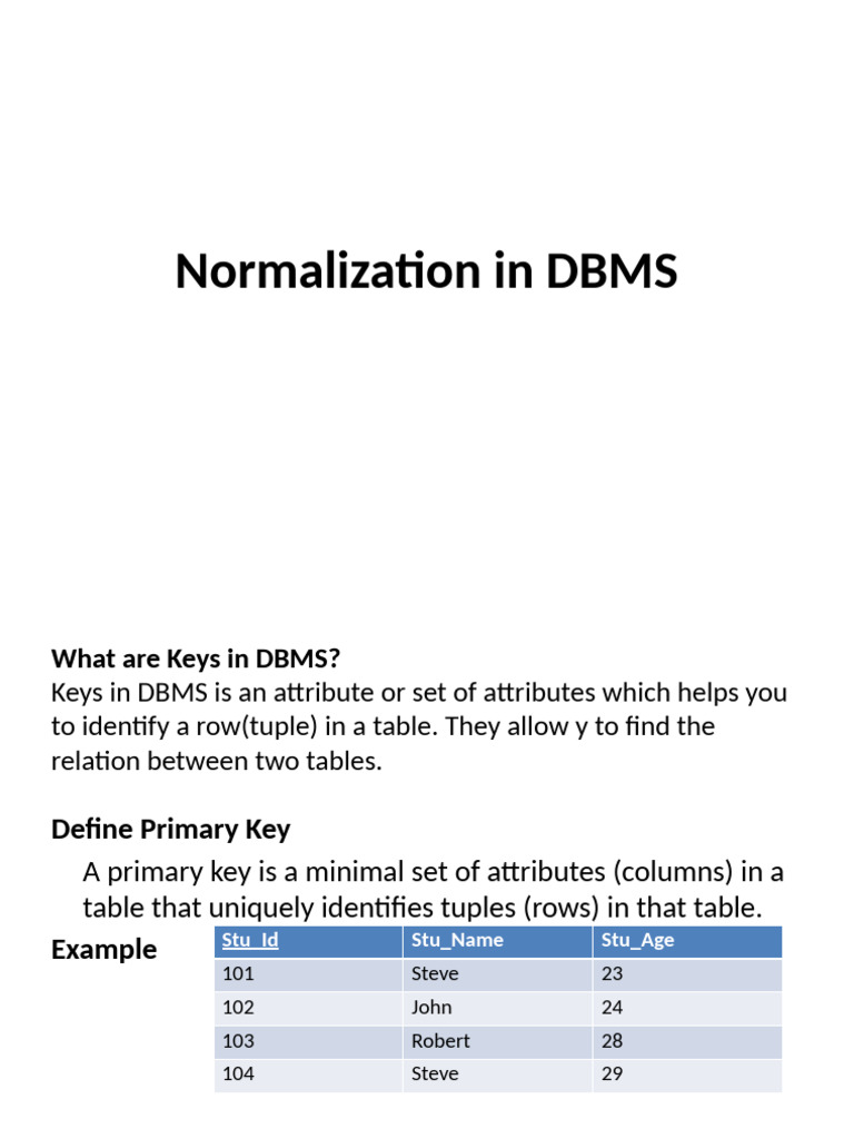 Normalization in DBMS | PDF | Databases | Information Retrieval