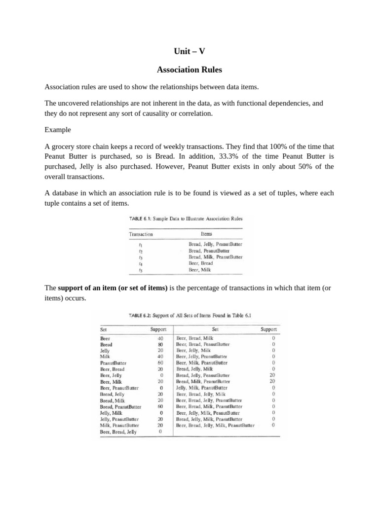 Understanding Association Rules in Data Analysis | PDF | Applied ...