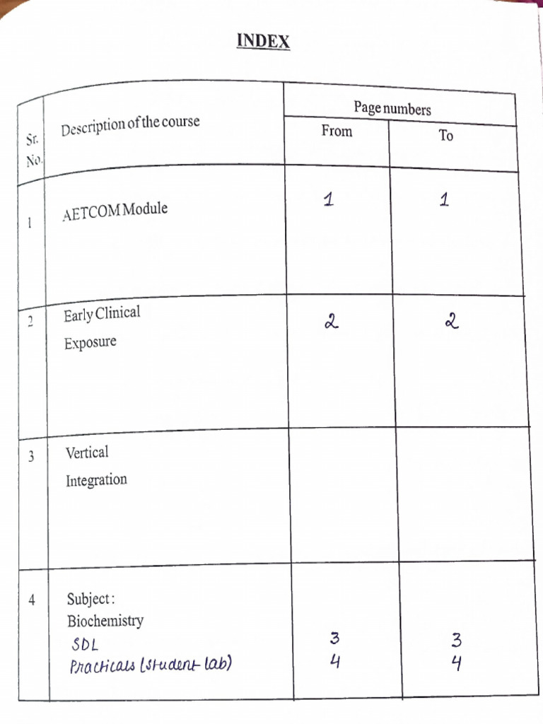 Biochem Logbook | PDF