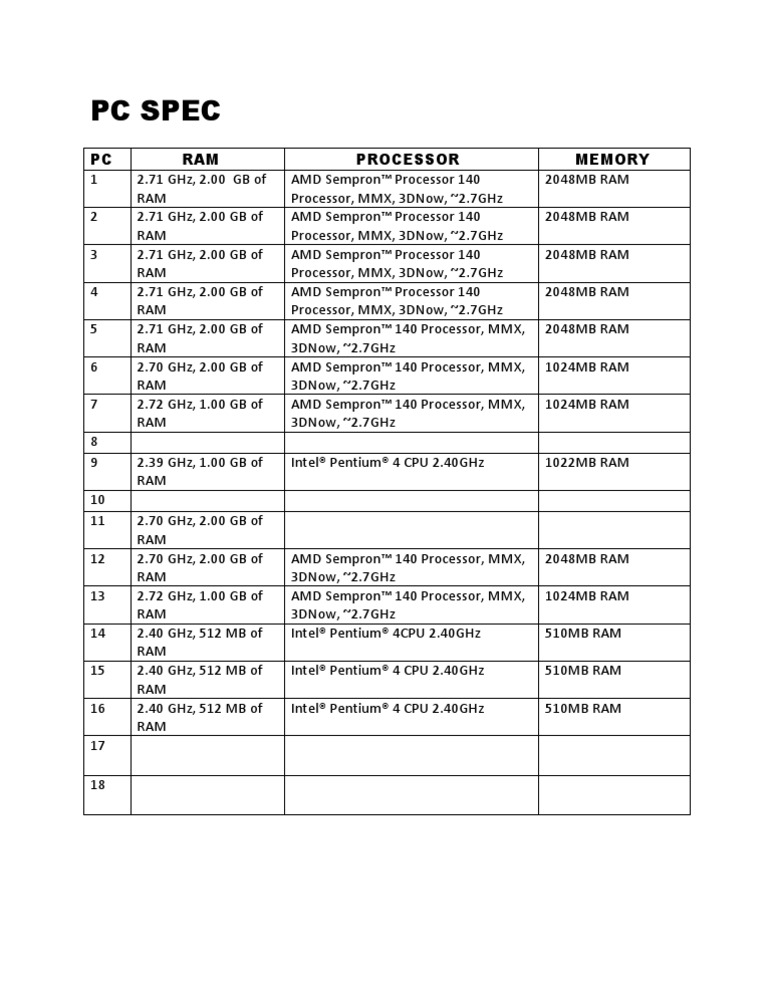 PC Spec | PDF