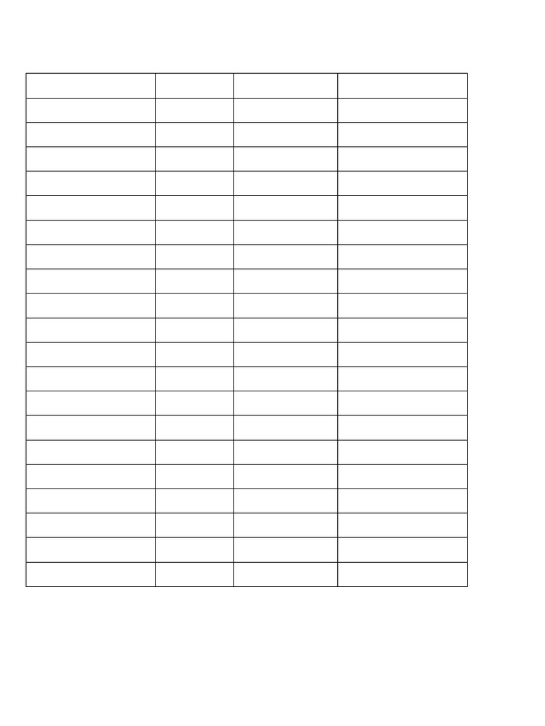 Rounded Atomic Masses First 20 Pdf
