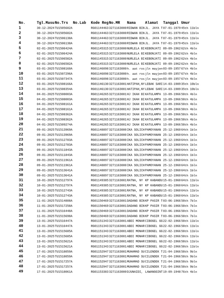 Infus Pump Syringe Pump Icu | PDF