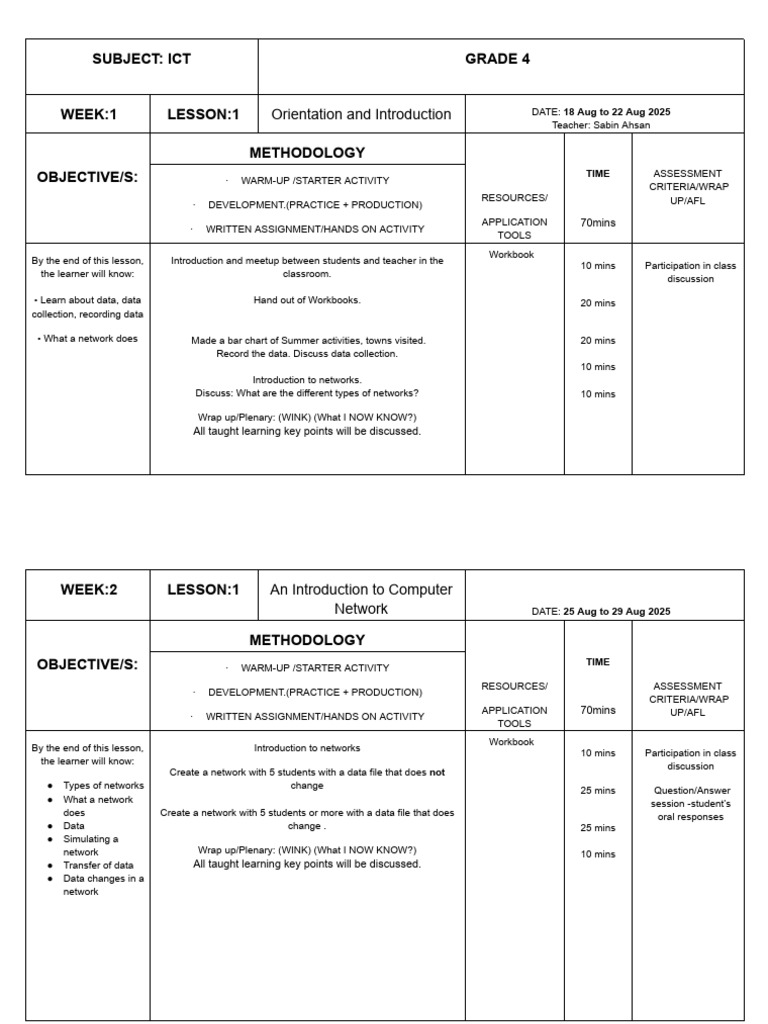 2025-6 ICT - Grade 4 - Lesson Plan Week 1-2 | PDF | Educational Technology | Pedagogy