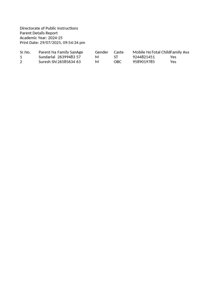 Parent Details Report 2024-25 | PDF
