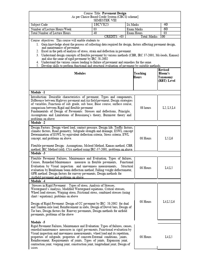 Rigid and Flexible Pavement Design Course | PDF | Road Surface | Road ...