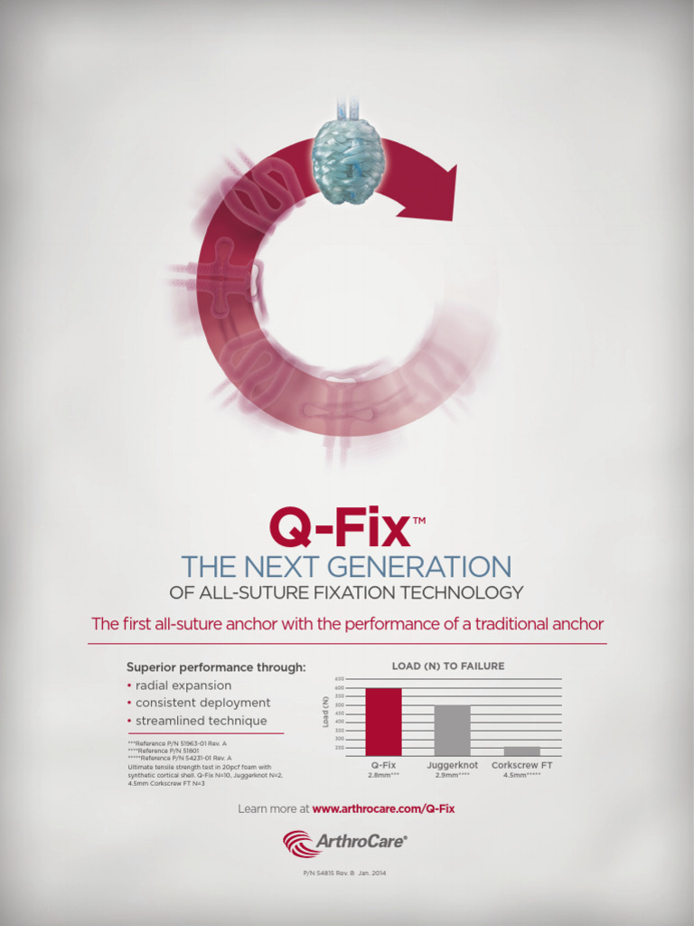 Q-Fix Next Generation Advertisement | PDF