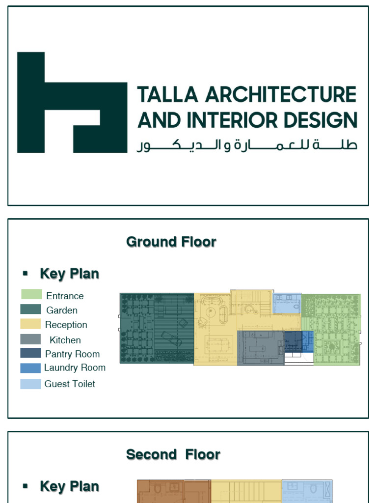 Dr.wassem- Hyde Park FINAL Design | PDF