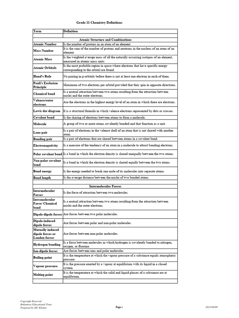 Grade 11 Chemistry Definitions | PDF | Chemical Bond | Covalent Bond