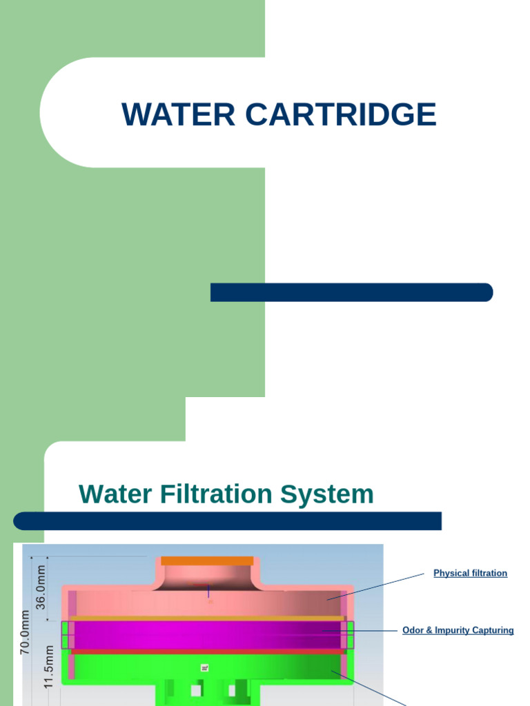 water cartridge_skyway | PDF | Water Purification | Ion Exchange