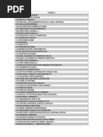 Codigo Mil 1000 | PDF | Policía