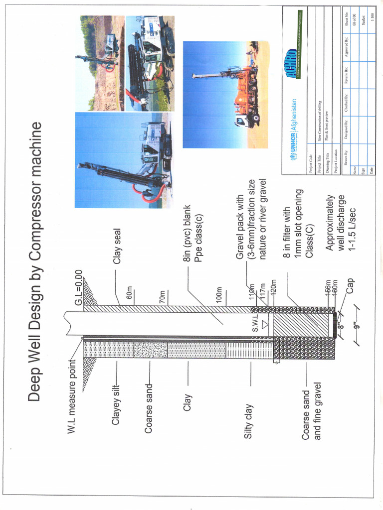 Annex C.ii-Additional Components Drawings | PDF