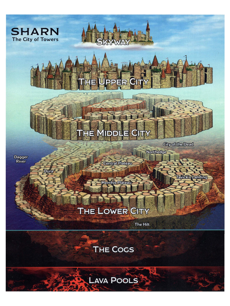 Sharn City | PDF