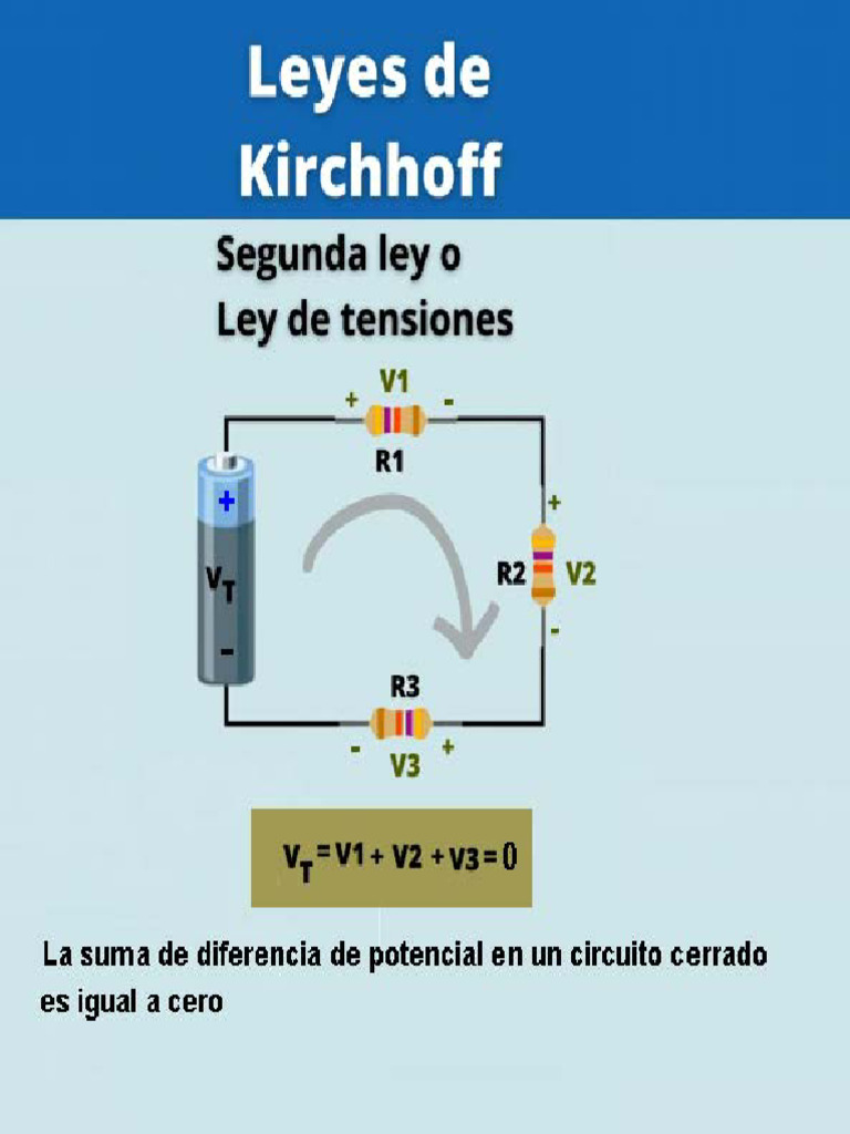 09-La Ley de Kirchhoff | PDF