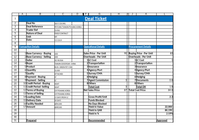 Pet Coke Deal Ticket - Tianjin 2019 | PDF | Prices | Hedge (Finance)