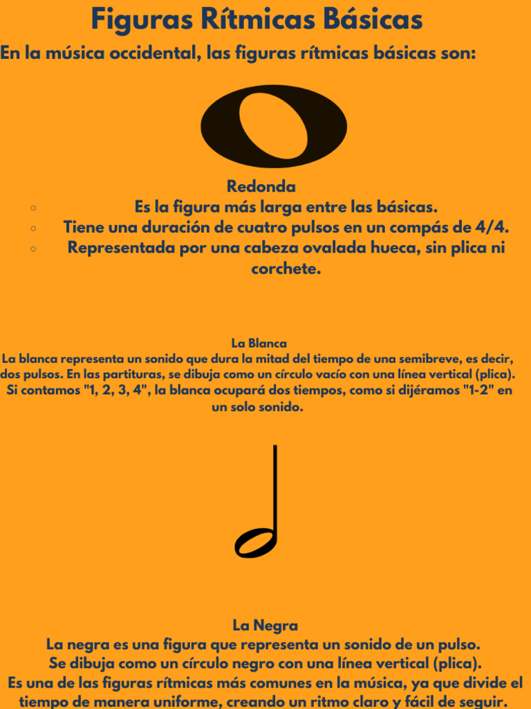 Figuras Ritmicas | PDF