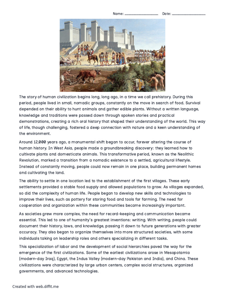 Evolution of Human Civilization Explained | PDF | Civilization ...