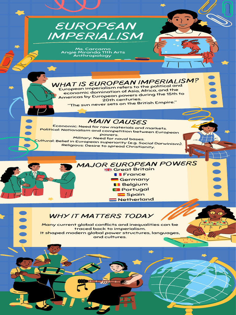 Blue Illustrative Turning Ideas Into Action Infographic | PDF