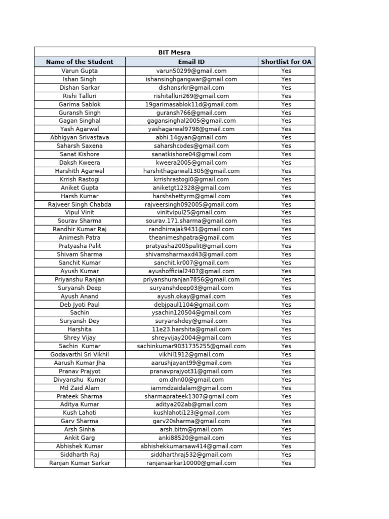 Nws 2838 1754122711 | PDF