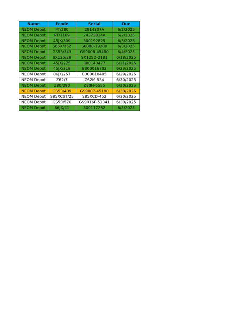 Normal Inspection Schedule Month of June 2025 | PDF