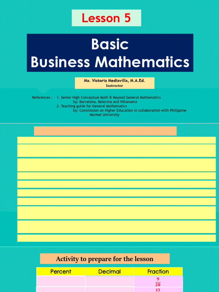 Lesson 5 Business Mathematics BLK 3 Gen Math 2022 | PDF | Interest | Debt