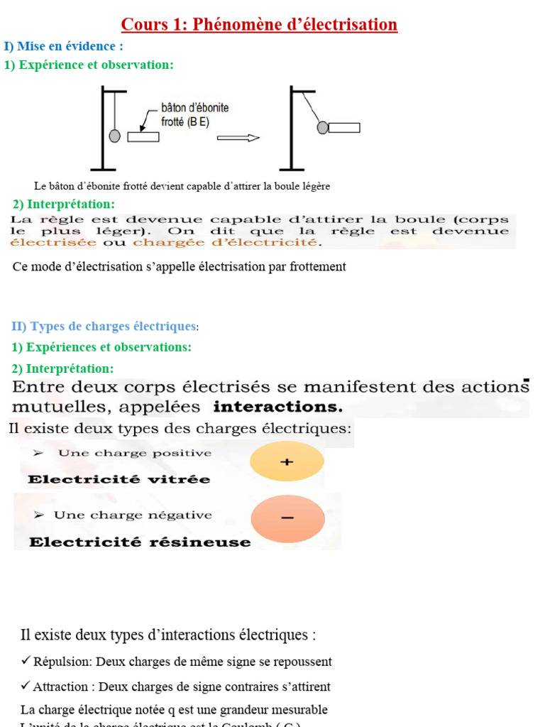 Cours 1ére Électrisation | PDF | Charge électrique | Électricité