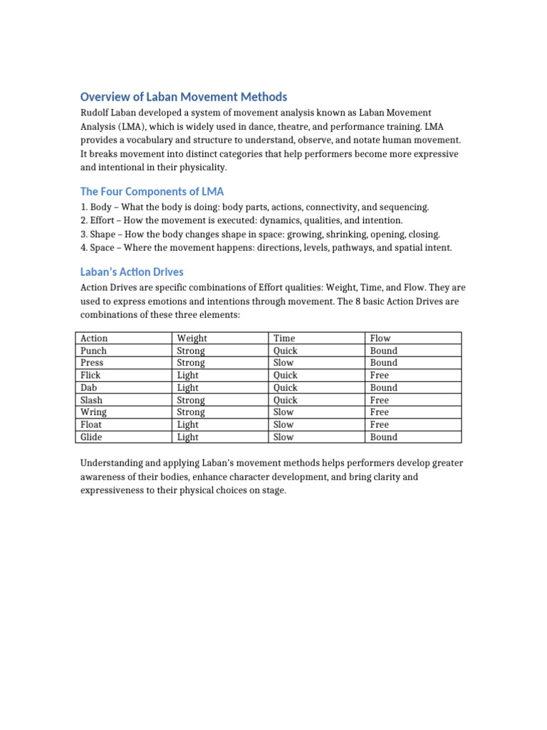 Laban Movement Analysis Overview | PDF