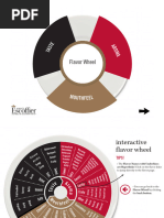 75 Descriptive Words for Smells | PDF | Odor | Perfume