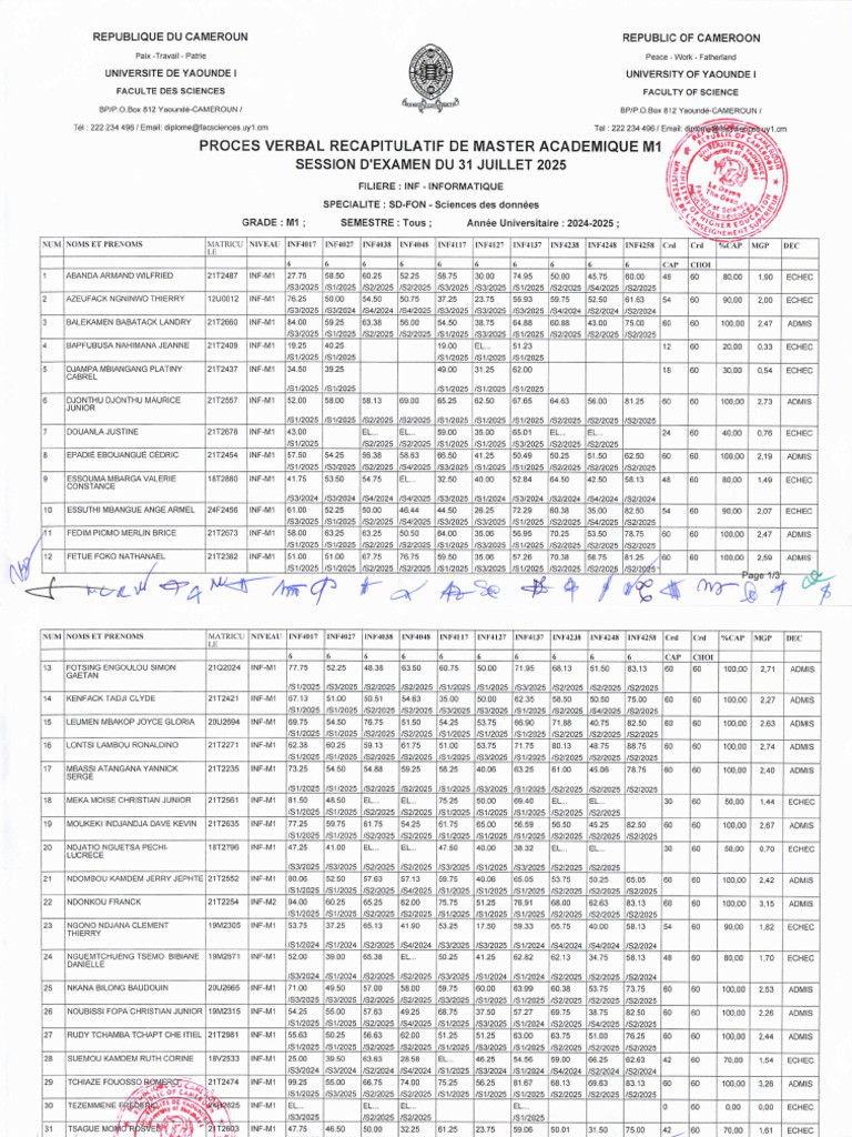 Pvrecap m1-Sdd - Par Ordre Alphabetique - 24-25 | PDF