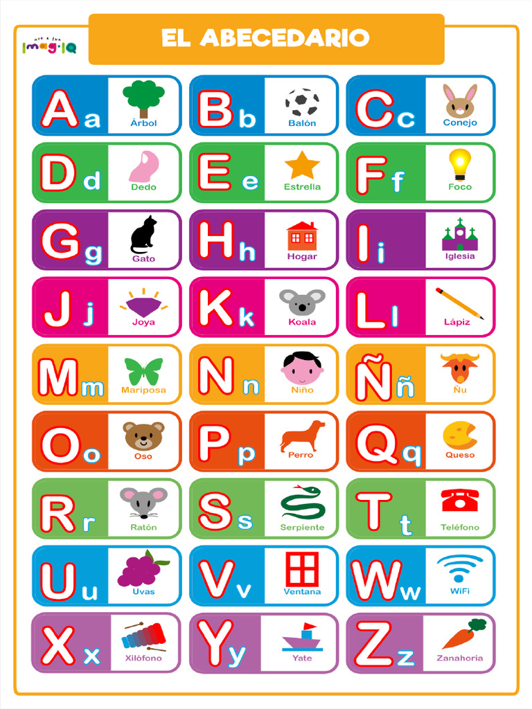 Poster Abecedario | PDF
