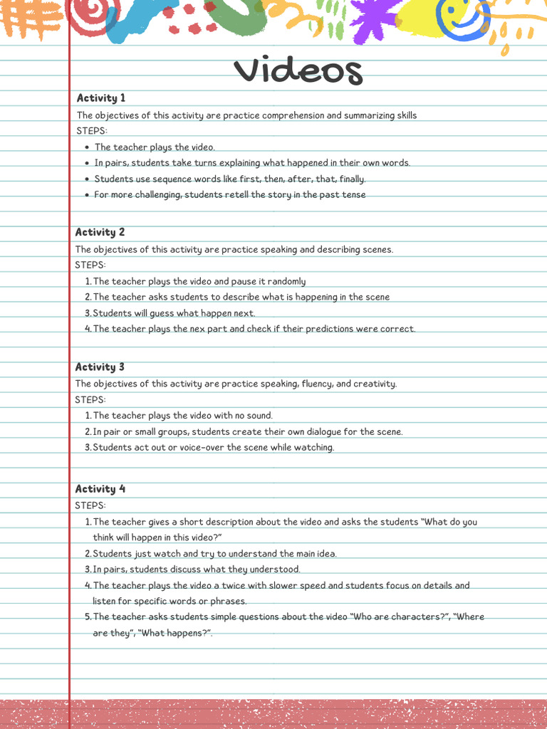 Subjunctive Mood Educational Poster in Red and White Risograph Paper ...