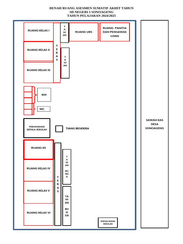 Denah Ruang Ujian SD Negeri 5 Sonoageng | PDF