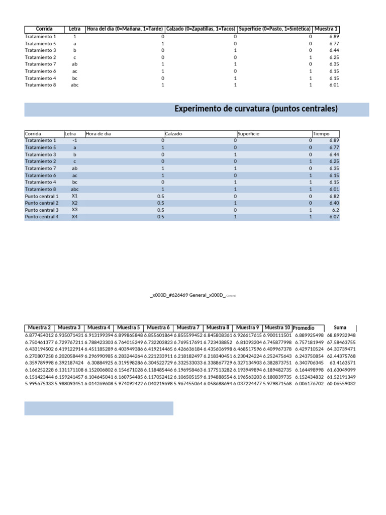 Matrices Espaciales 2x2 | PDF | Analysis Of Variance | Mathematical And ...