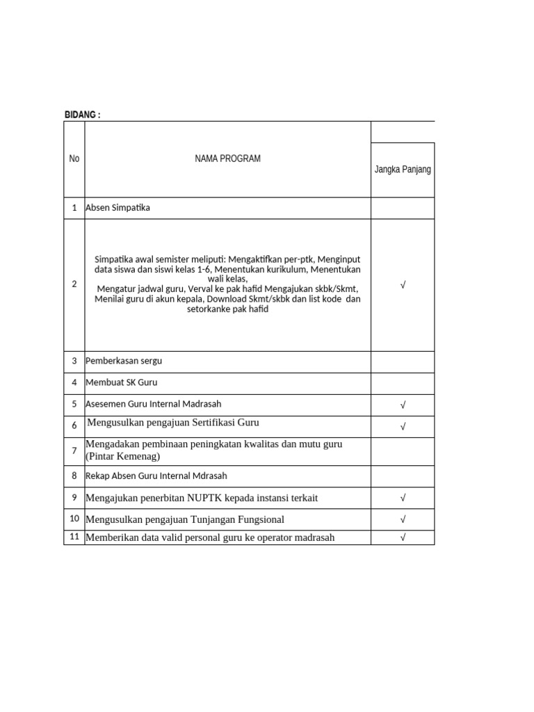 8. Rencana Kerja Kepegawaian 2025-2026 | PDF