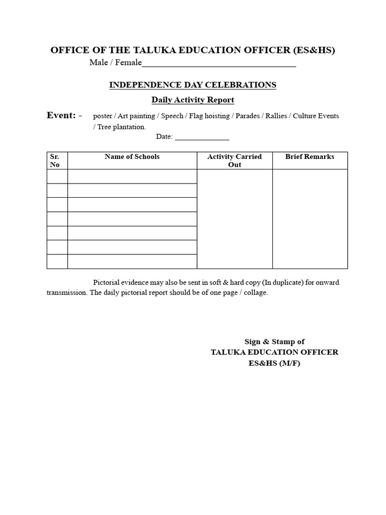 Independence Day Celebrations Profarma | PDF