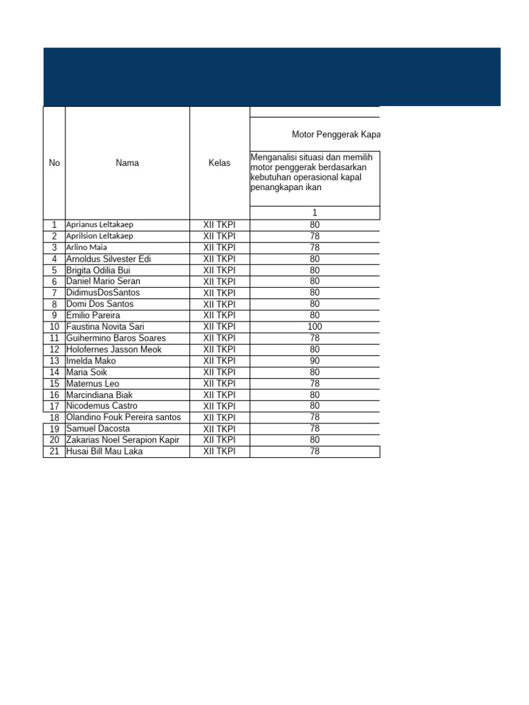 Rekap Nilai Kelas Xii Tkpi | PDF