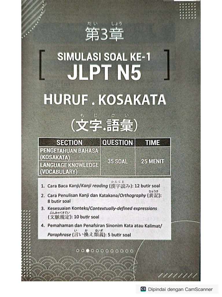 Latihan JLPT N5-1_Moji Goi | PDF