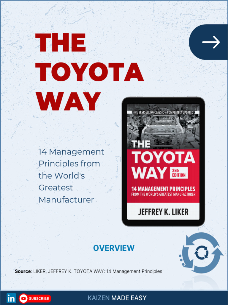 Toyota Way | PDF | Business