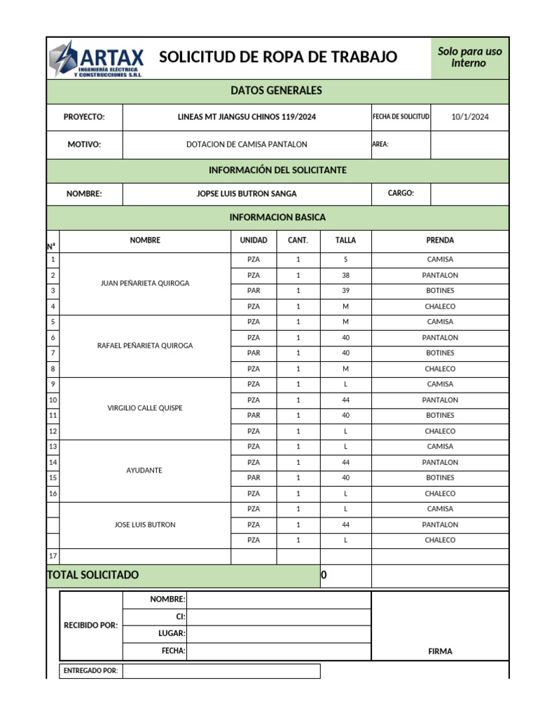 FORMULARIOS DE EPP-1 | PDF | Ropa | Moda