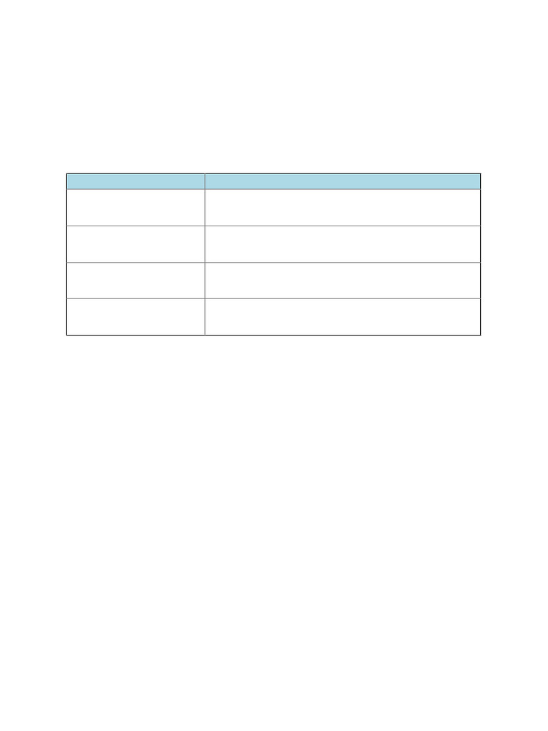 30 Day Emotional Plan 2 | PDF