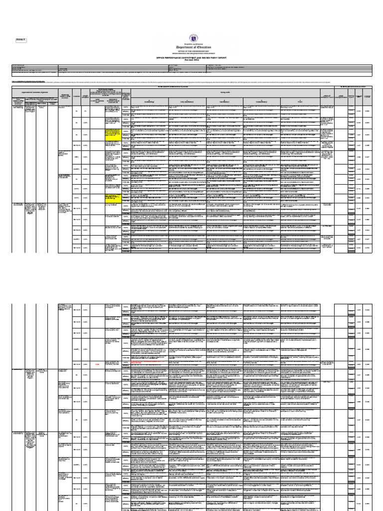 OPCRF 2024: Office Performance Review | PDF | Learning | Teachers