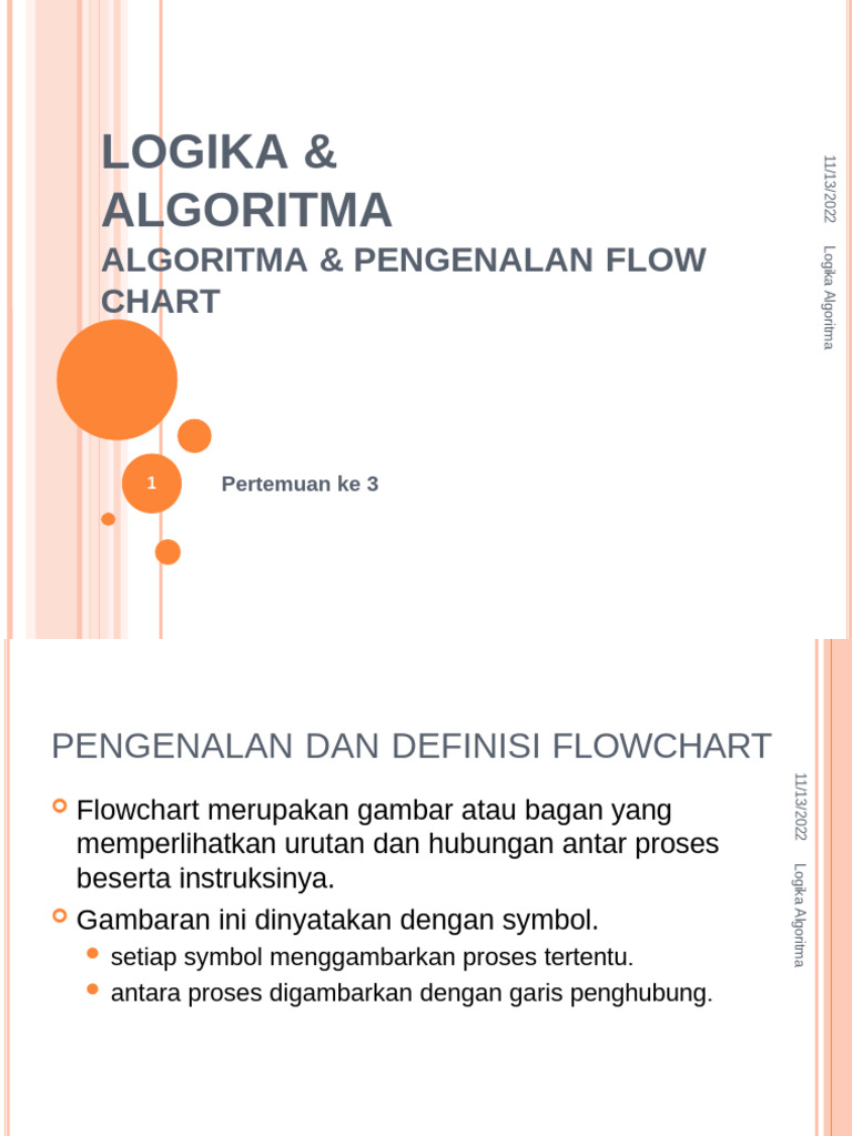 Pert 3 Definisi Dan Pengenalan Simbol Simbol Flowchart 221113054722 ...