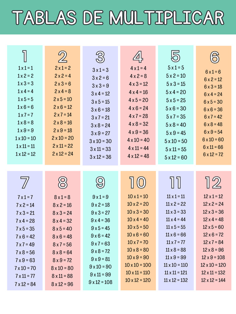 Multi 20250810 214910 0000 | PDF