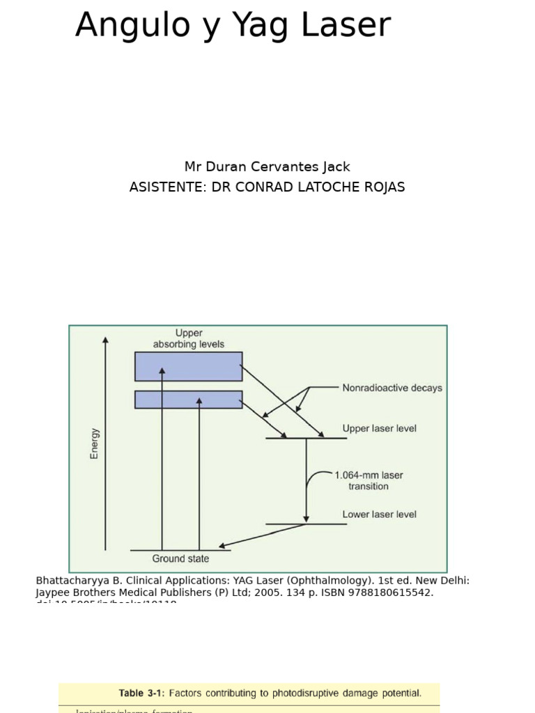 Angulo y Yag Laser | PDF | Human Eye | Ophthalmology