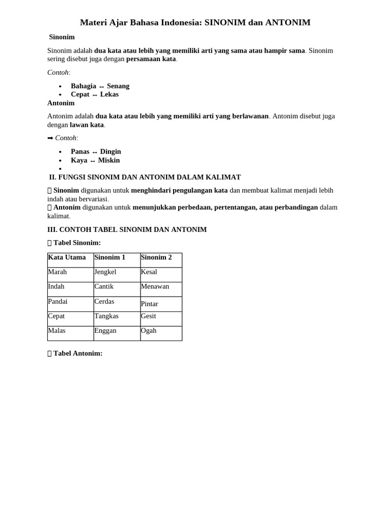 Materi Ajar Bahasa Indonesia Sinomin | PDF